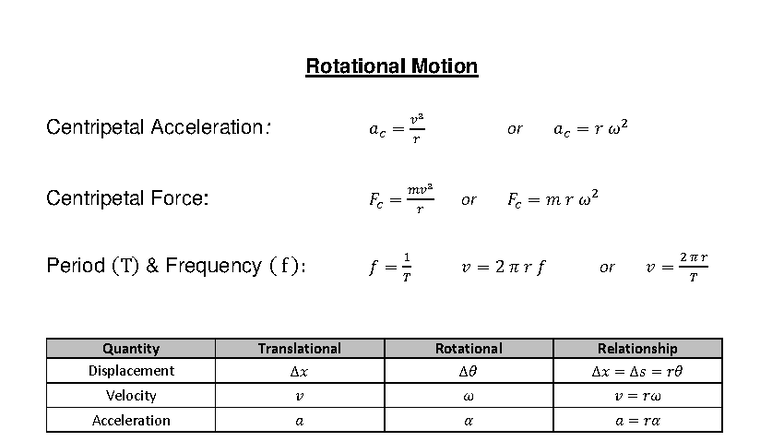 Test 2 - Formula Sheet: Rotational Motion & Centripetal Acceleration ...