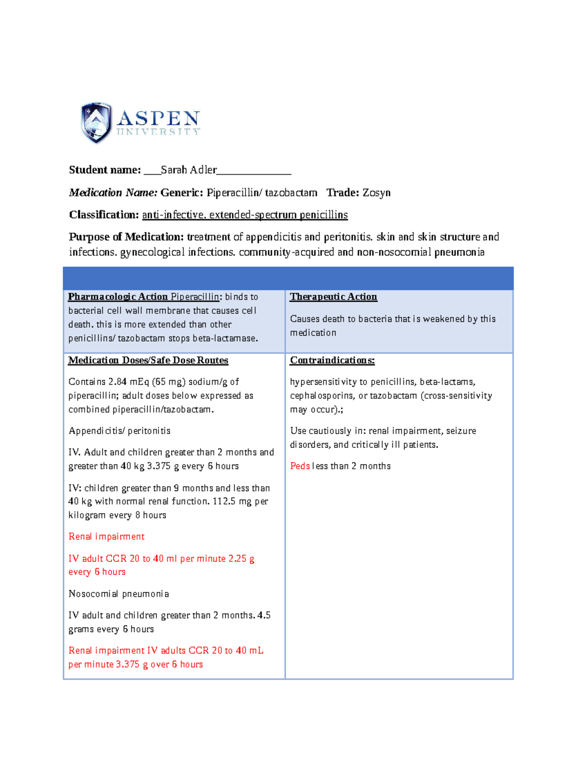 Piperacillin Medication Card (Zosyn) - Dosage & Nursing Considerations ...
