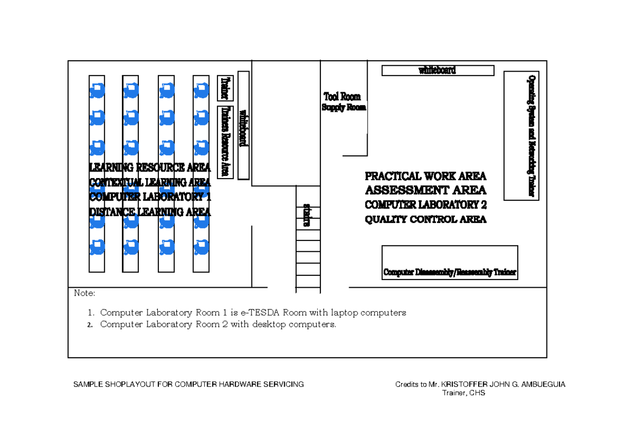 S14 work Shoplayout - NOTHING ELSE - self learning modules - Note: 1 ...