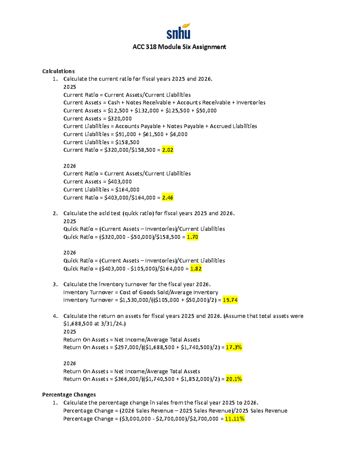ACC 318 Module Six Assignment: Financial Ratios and Analysis - Studocu