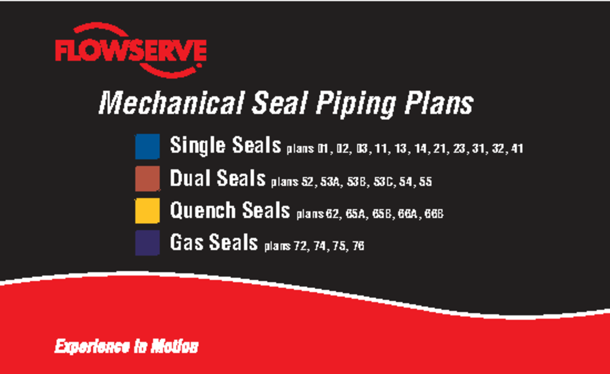 Pump Mechanical Seal Piping Plans (API) by Flowserve: Comprehensive ...