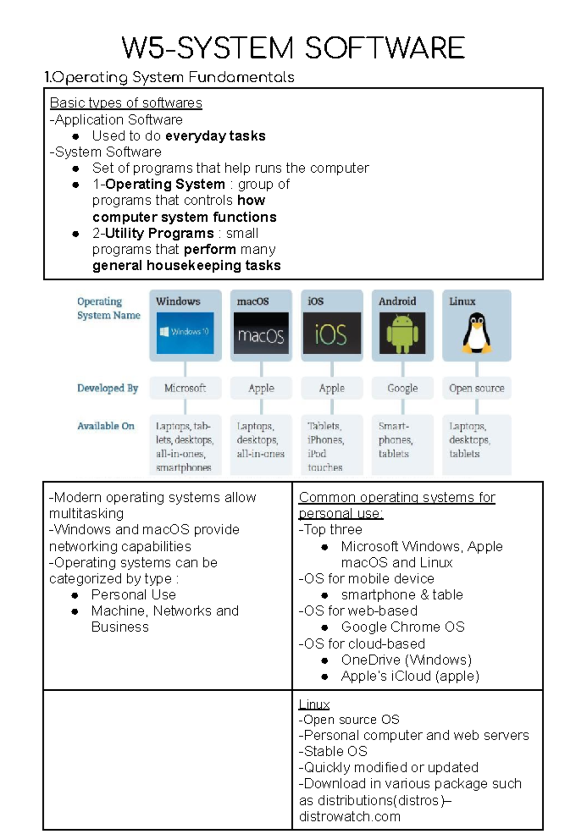 W5- System Software - Notes - W5-SYSTEM SOFTWARE 1 System Fundamentals ...