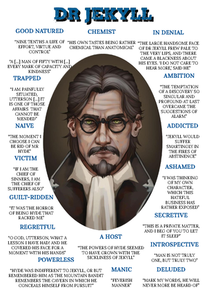 How is Jekyll presented as a conflicted character - Stevenson uses Jekyll as the embodiment of ...