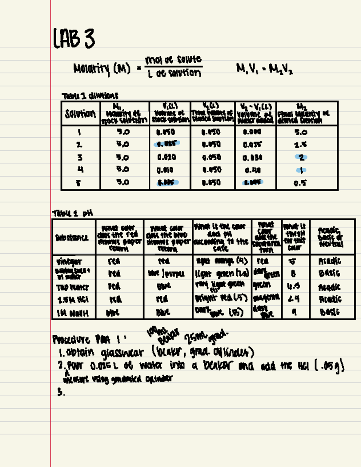 CHM 101 Lab 3 - Molarity and Dilutions Procedure Notes - Studocu