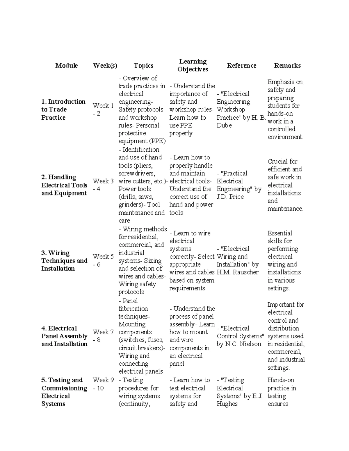 2 - Tangency in technical drawing - HD in Mechanical Engineers ENG3602 Drafting & Design - Studocu