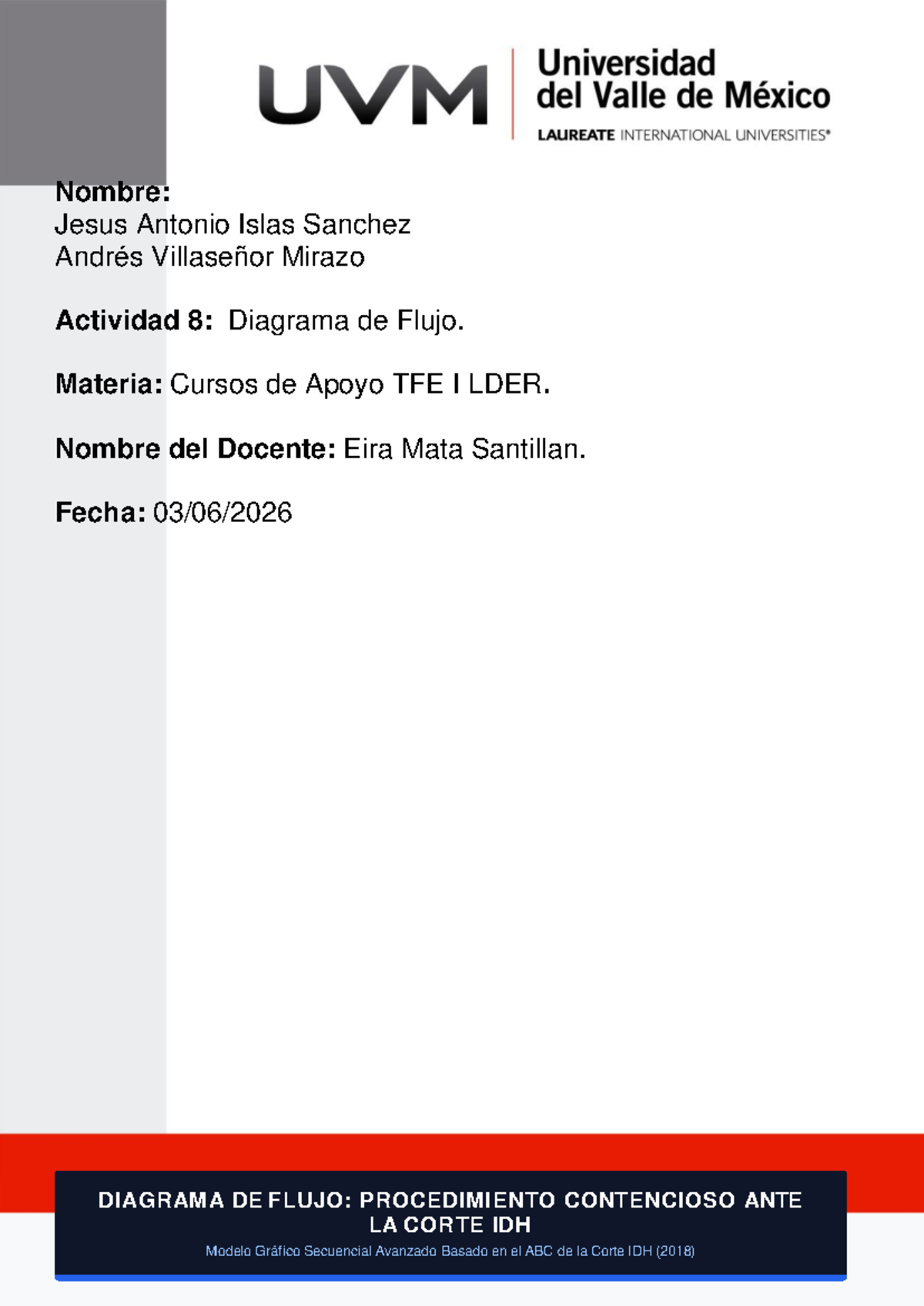 A8 ISJA AVM - Diagrama de Flujo del Procedimiento Contencioso ante la ...