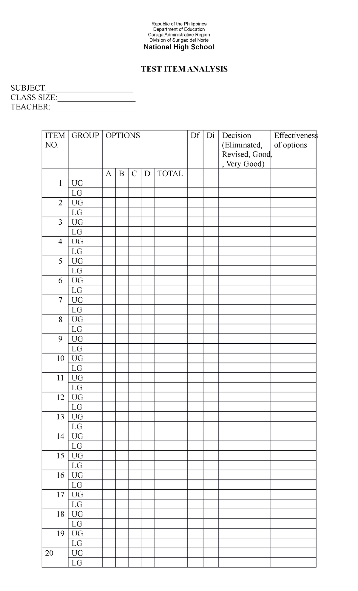 Test Item Analysis Template for Class Assessment in Education - Studocu