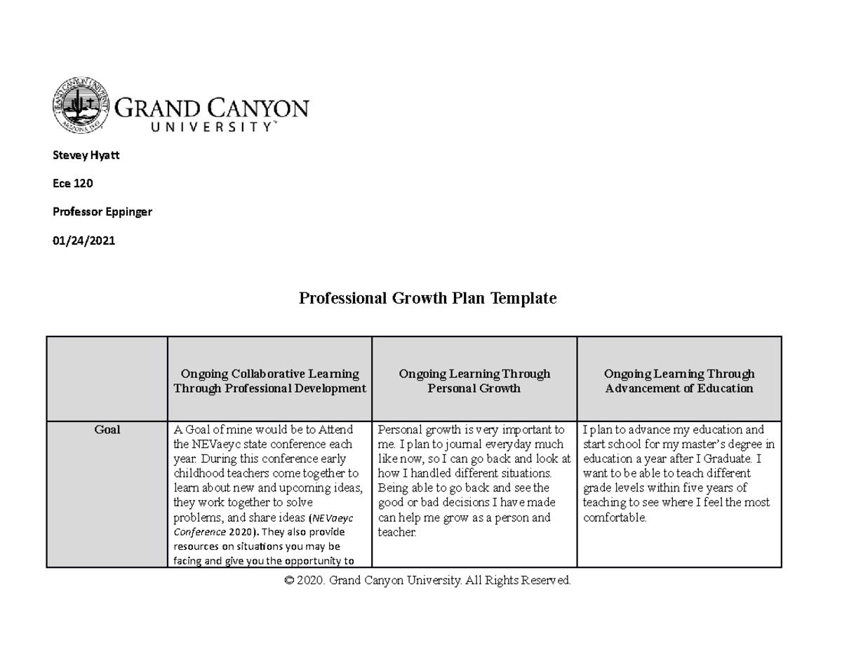 ECE-120 Final Exam: Professional Growth Plan Template Guide - Studocu