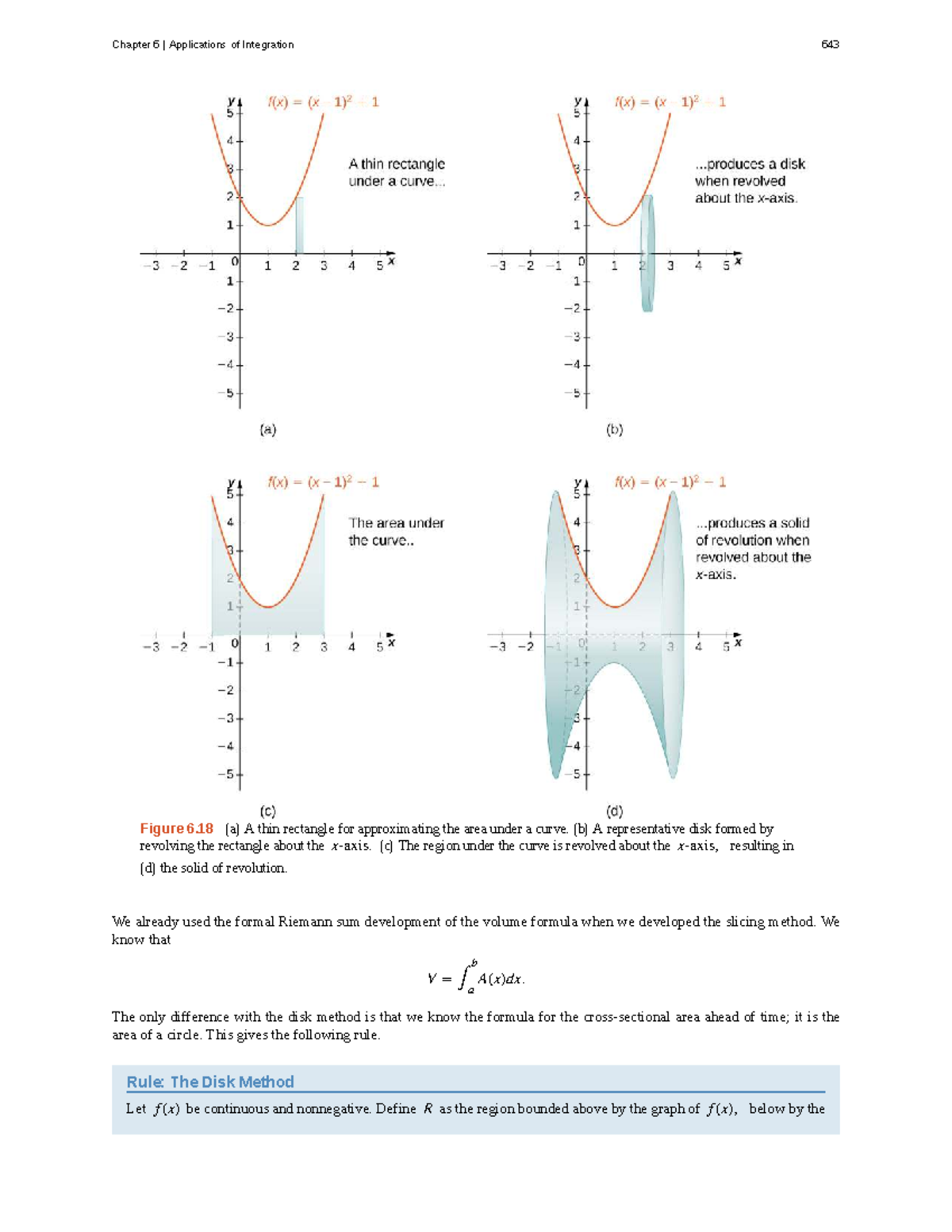 Chapter 6: Applications of Integration - Disk Method Explained (Calc 1 ...