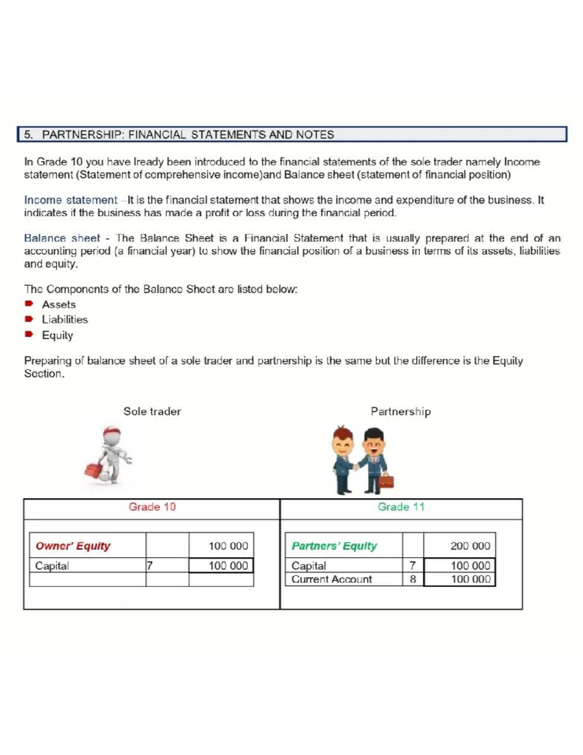 Grade 10 & 11: Partnership Financial Statements & Notes - Studocu