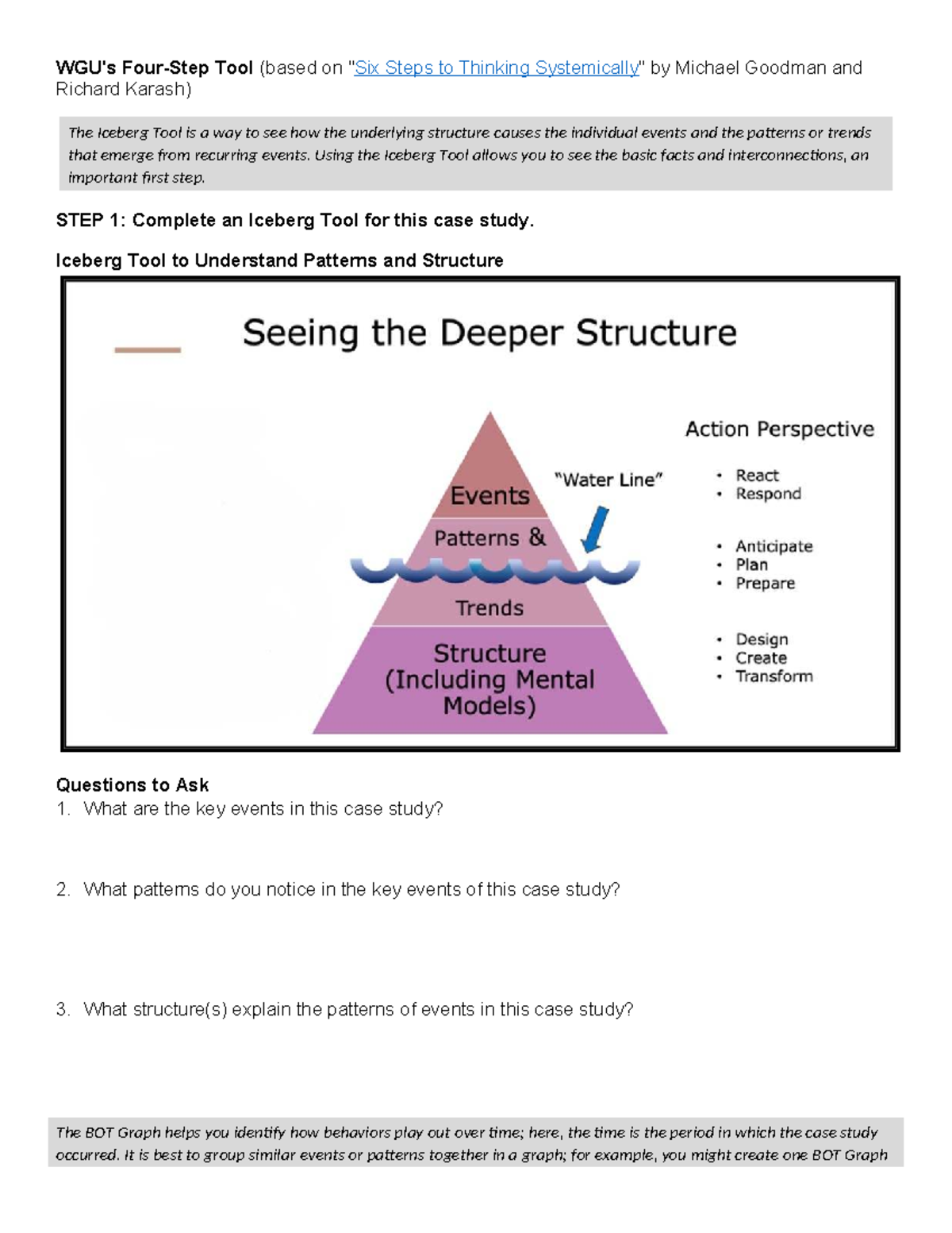 Four Steps Tool: Analyzing Patterns with Iceberg & BOT Graphs - Studocu