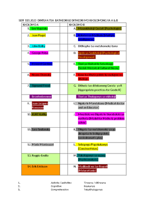 2022 MFPC 411 LU 2 Final - MFPC 411 2022 LU 2 Practical application in ...