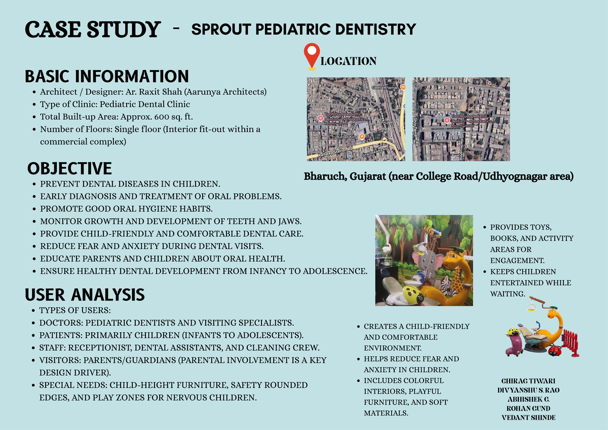 CASE STUDY: SPROUT PEDIATRIC DENTISTRY DESIGN ANALYSIS - Studocu