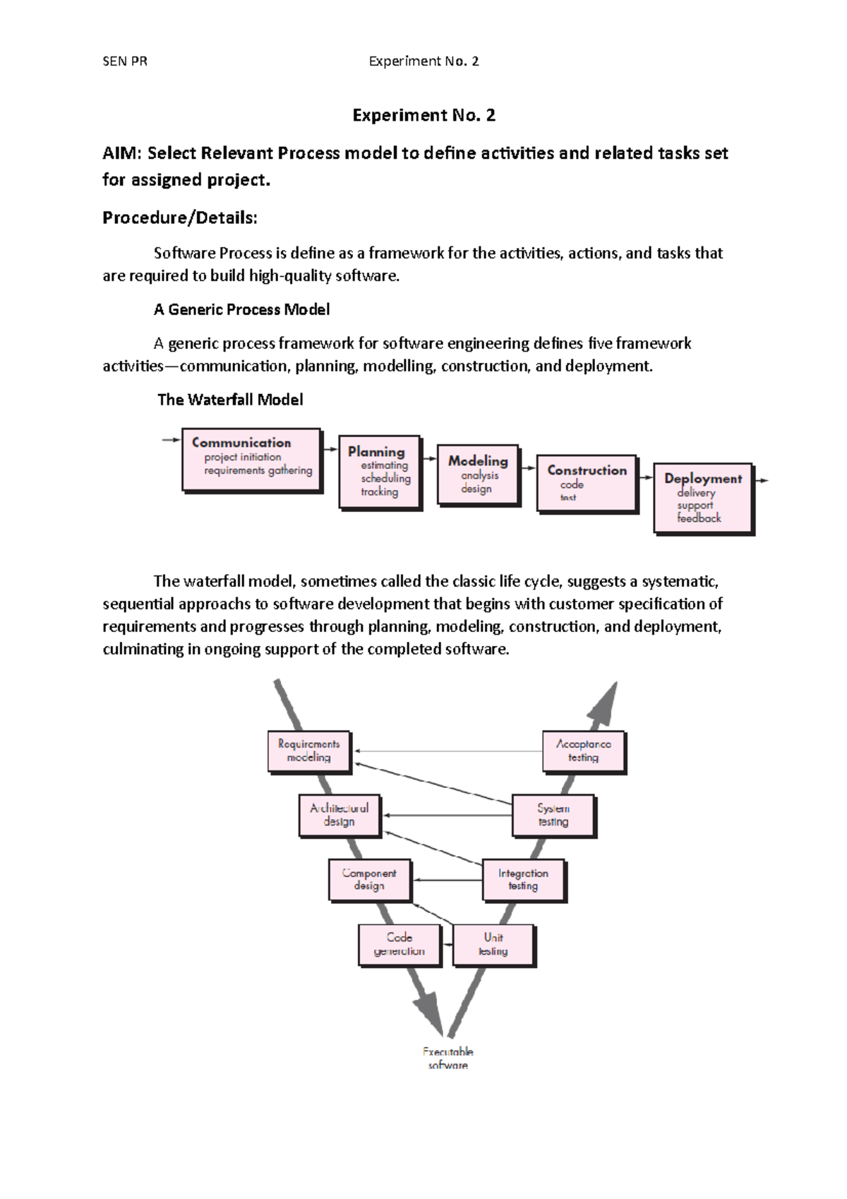 SEN Experiment No 2 - software engineering practical - SEN PR Experiment No. 2 Experiment No. 2 ...