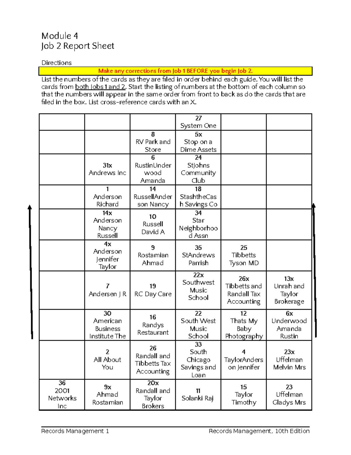Job 2 Report Sheet: Correction of Cards for Records Management - Studocu