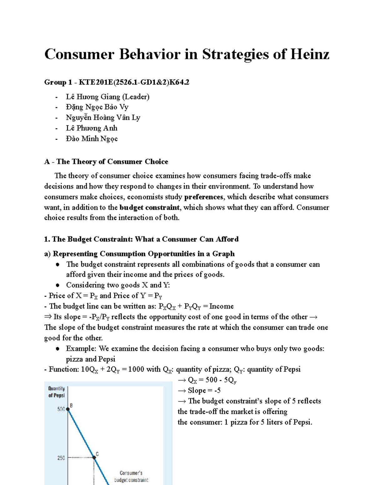 Microeconomics Case Study: Consumer Behavior Strategies of Heinz Group ...