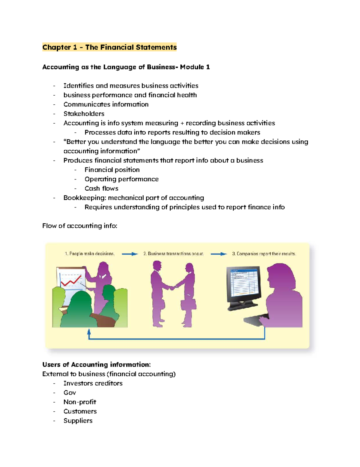 1AA3 - Financial Accounting: Understanding Financial Statements and ...