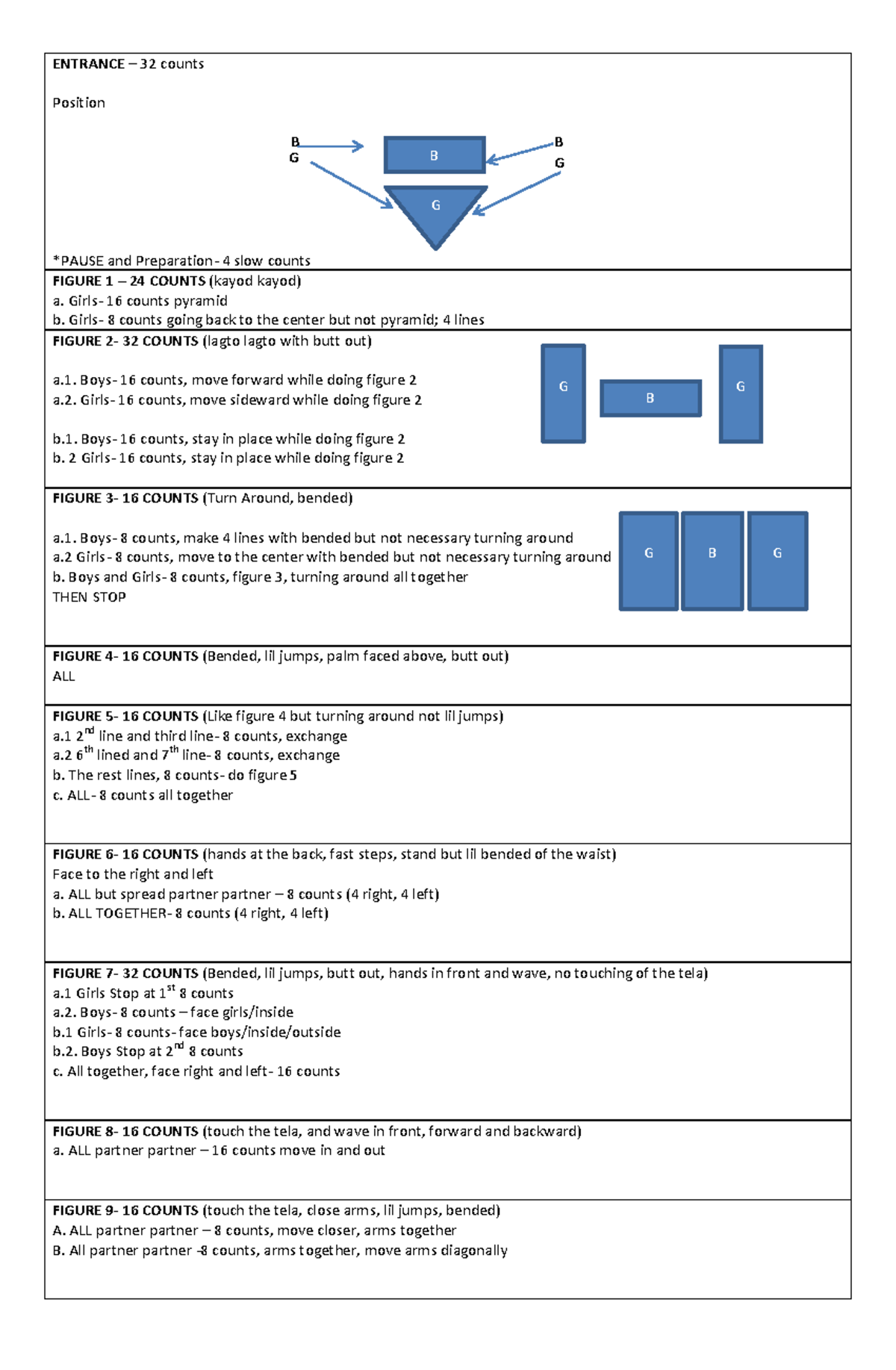 Foundation Day Dance Routine: Entrance and Figures Breakdown - Studocu