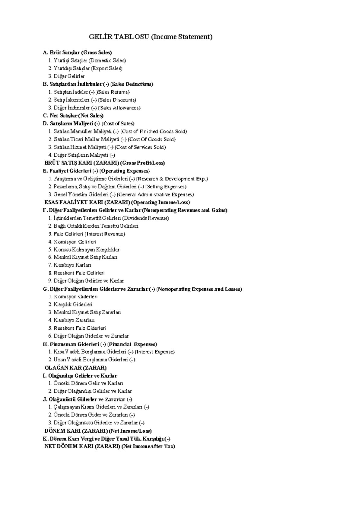 GELİR TABLOSU (Income Statement) - Detaylı Analiz ve Hesaplamalar - Studocu