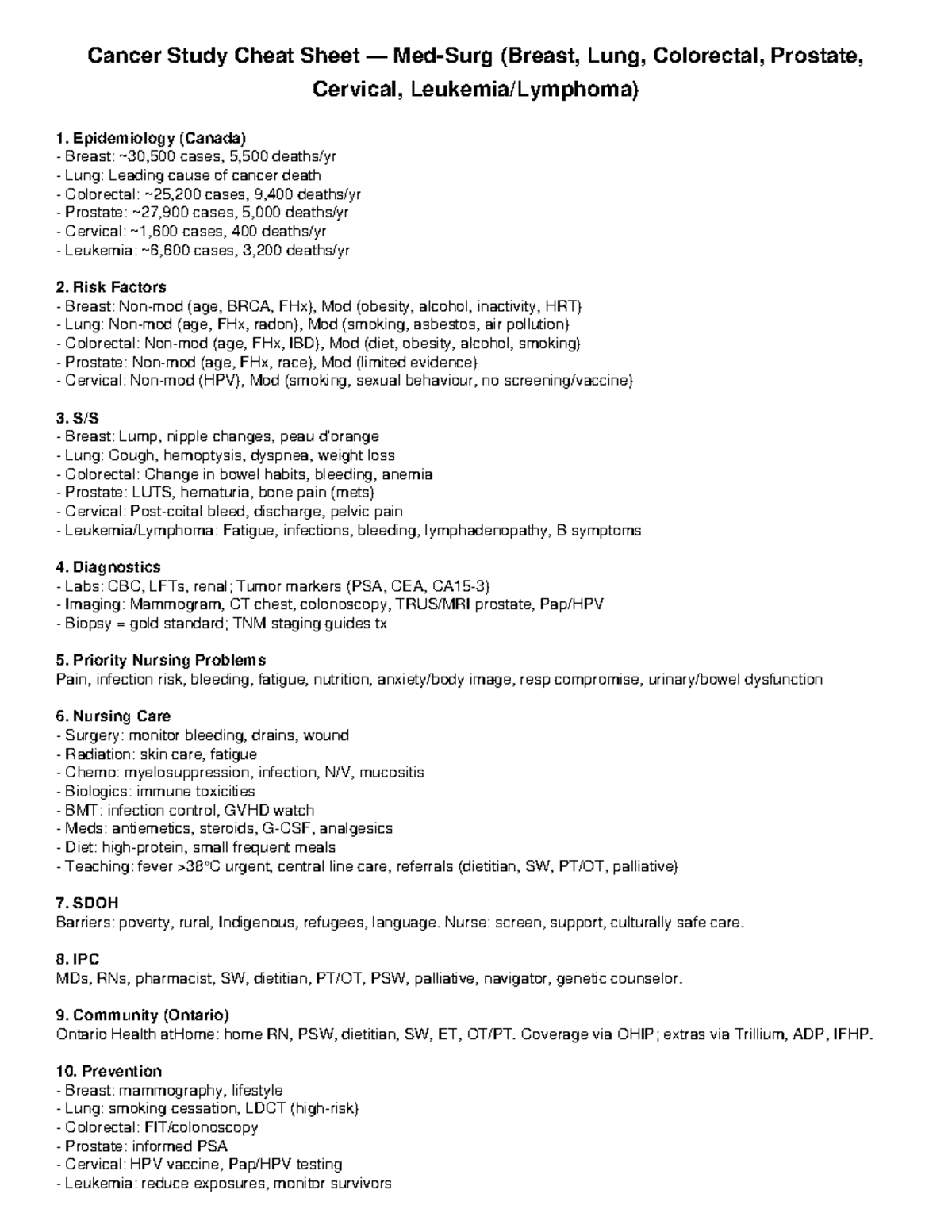 Cancer Study Cheat Sheet: Key Facts on Breast, Lung, Colorectal ...