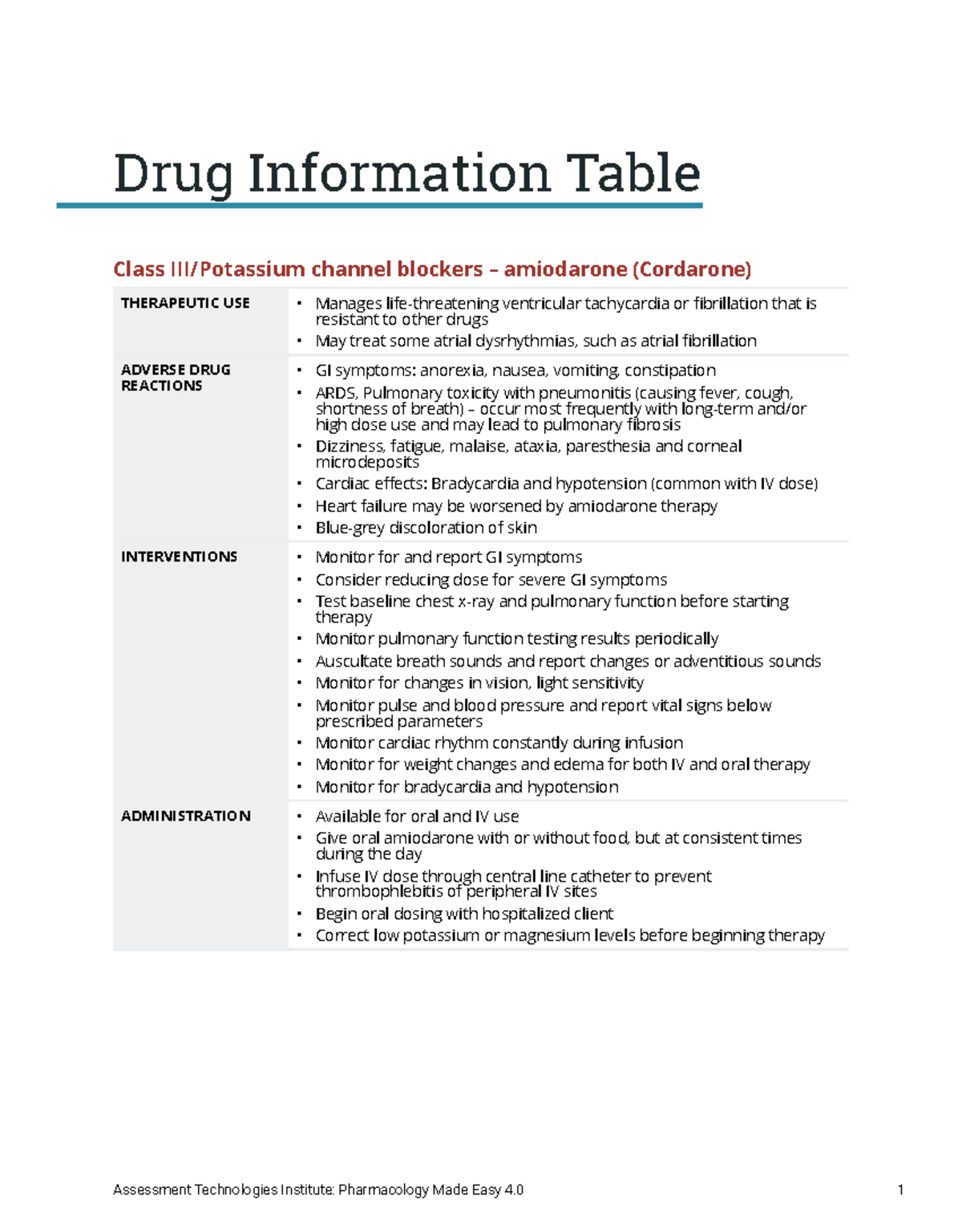 Amiodarone (Cordarone) - Drug Info Table for Pharmacology Class - Studocu