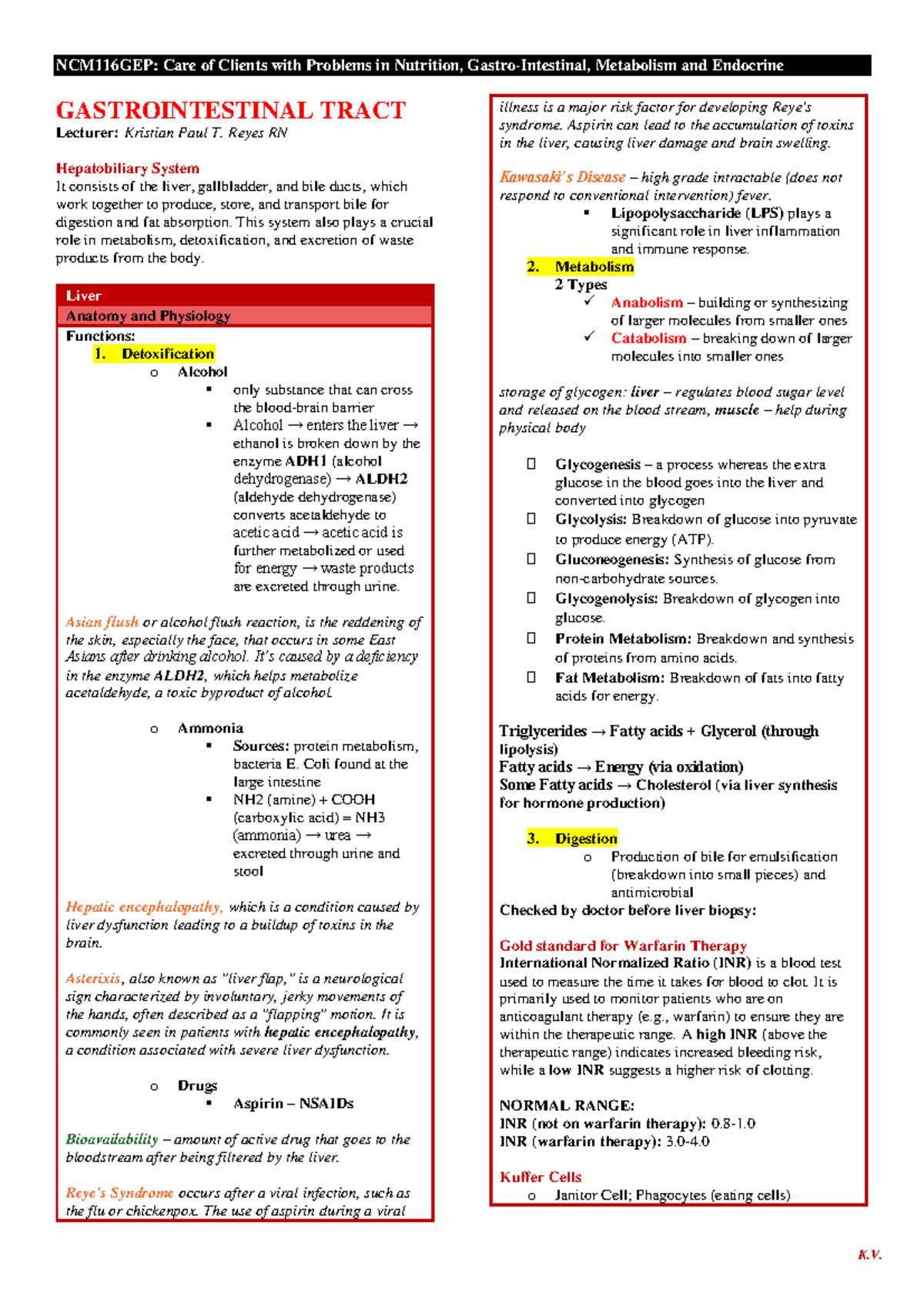 NCM116GEP: Comprehensive Overview of Gastrointestinal System Disorders ...