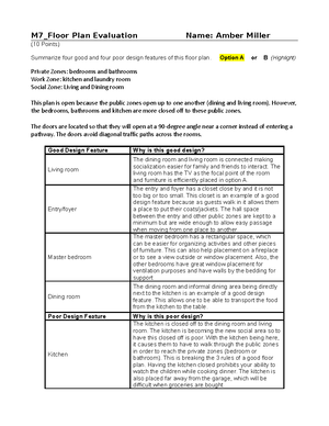 RED 2644: Housing and the Consumer - Module Objectives Fall 2024 - RED ...