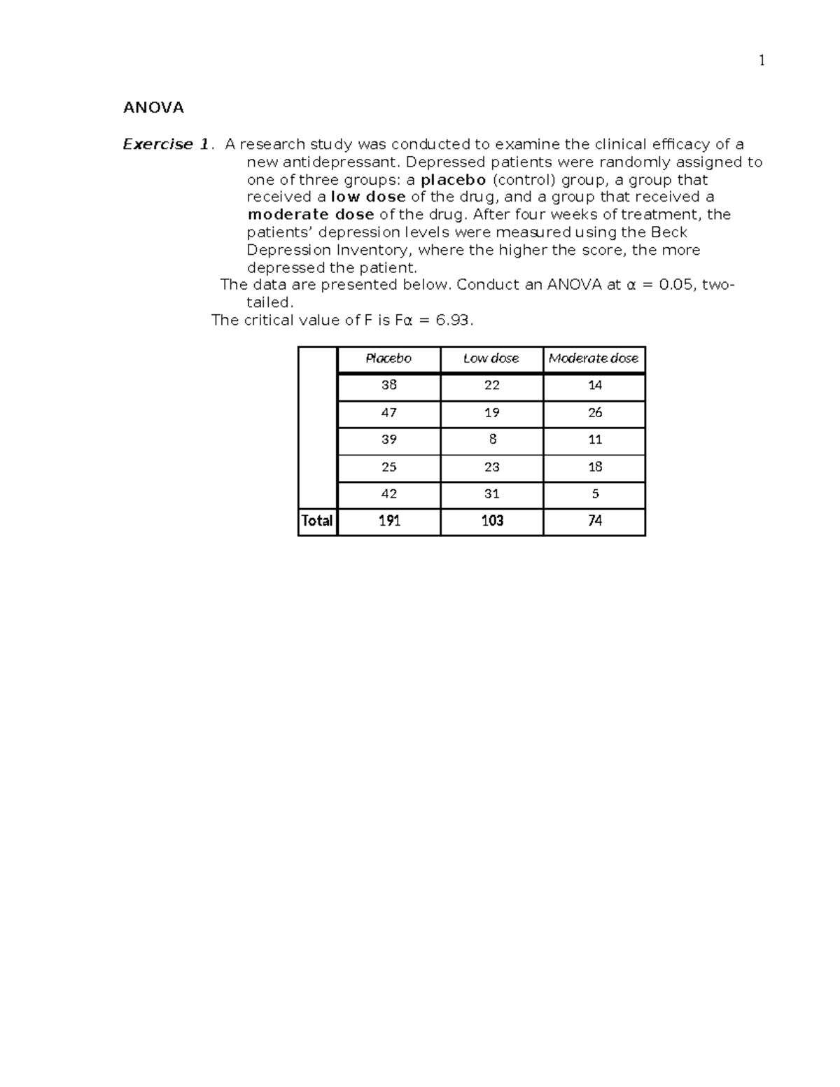 1 ANOVA Exercise: Efficacy of Antidepressant Study - Studocu