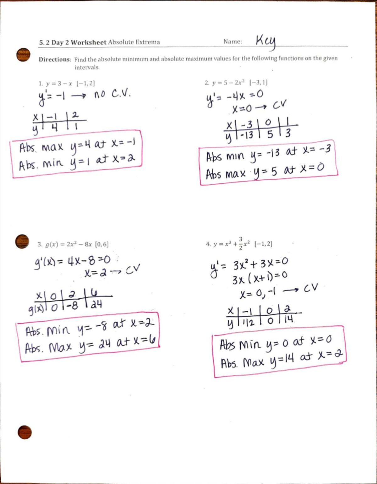 5.2 Day 2 Worksheet on Absolute Extrema - Key 2025 - Studocu