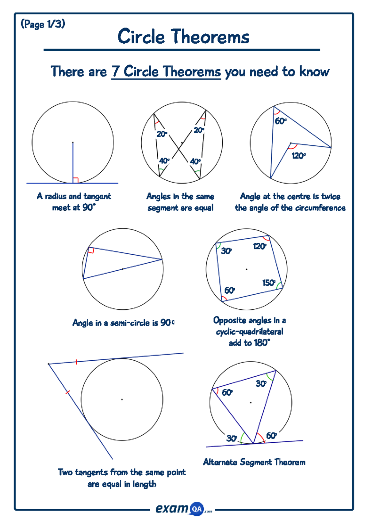 Circle Theorems Notes (Math 101) - Studocu
