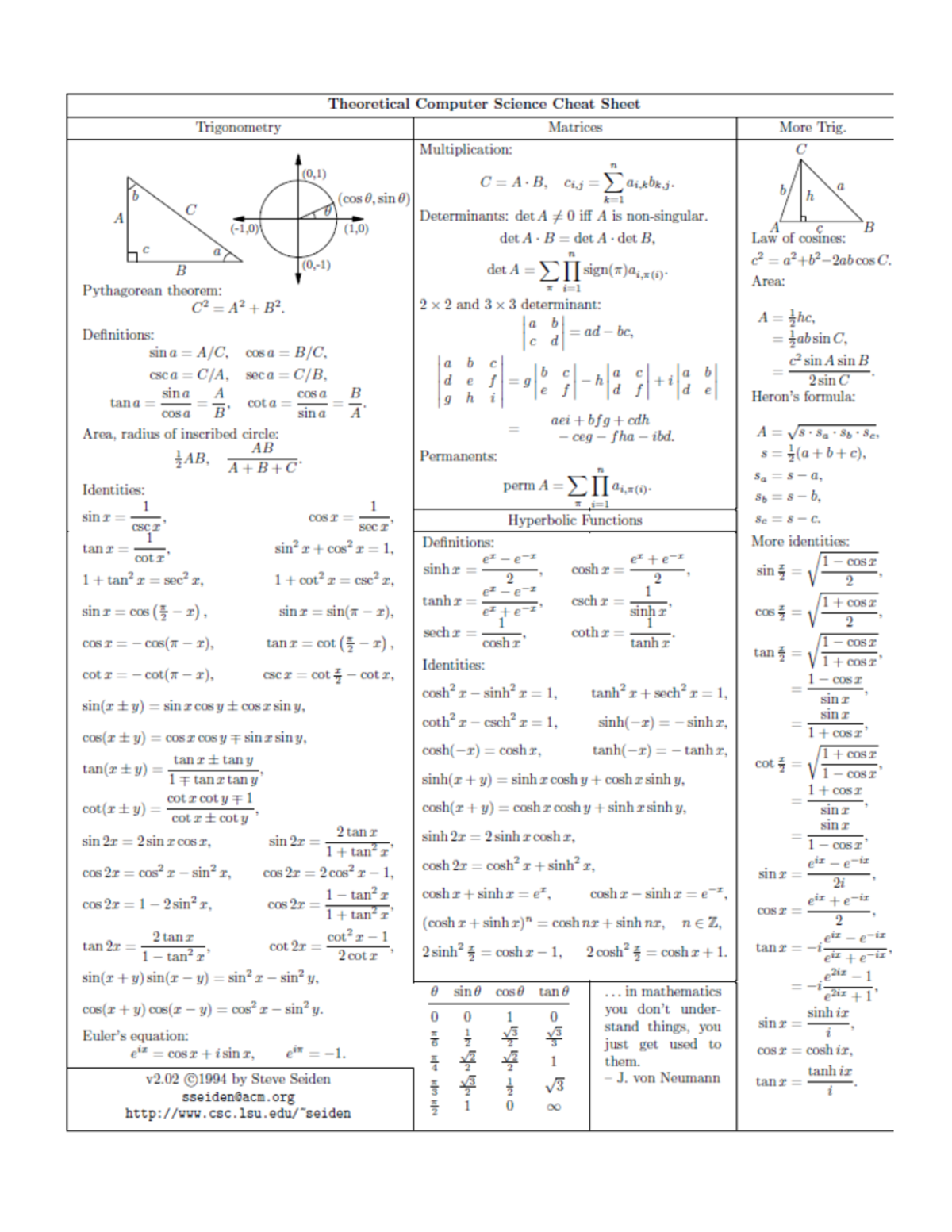 TCE Cheet Sheet - Theoretical Computer Science Cheat Sheet Trigonometry Matrices More Trig ...