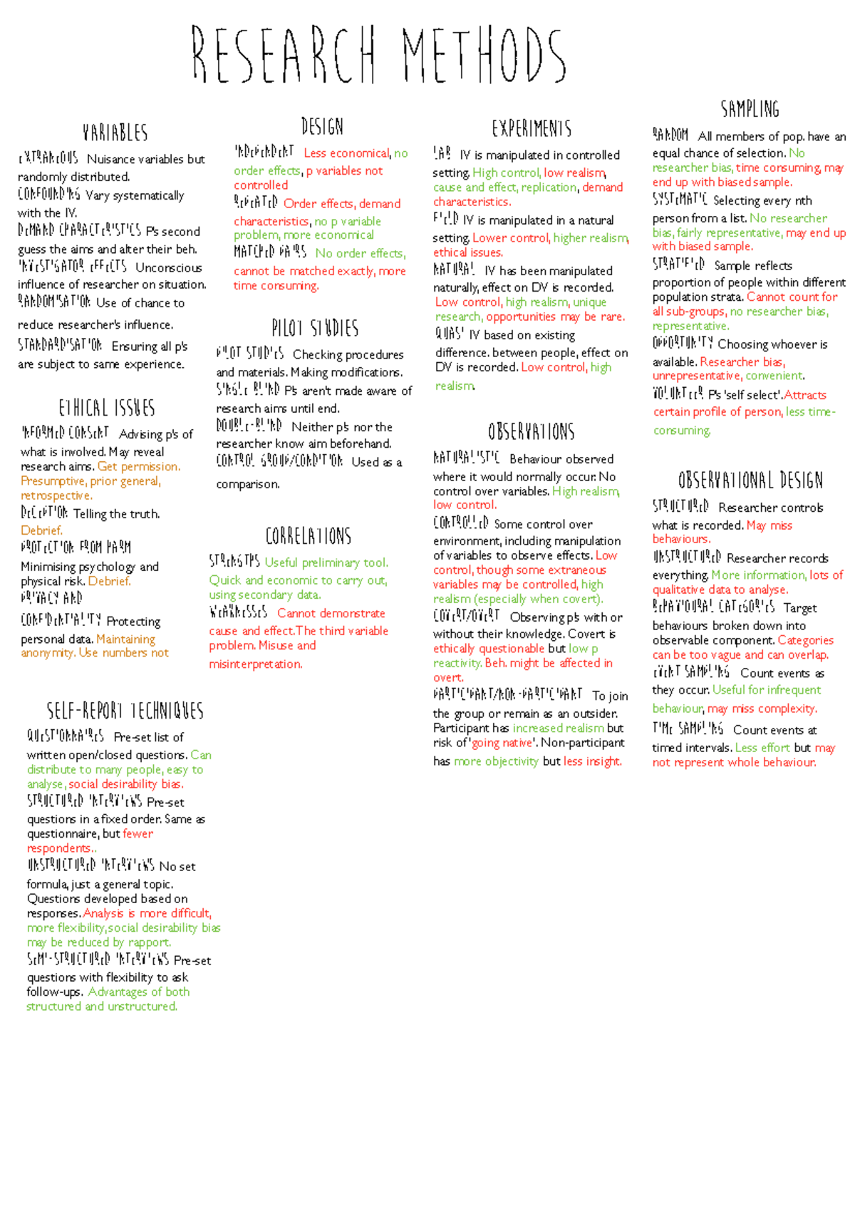 Research Methods Revision Sheet: Variables, Ethics, and Design ...