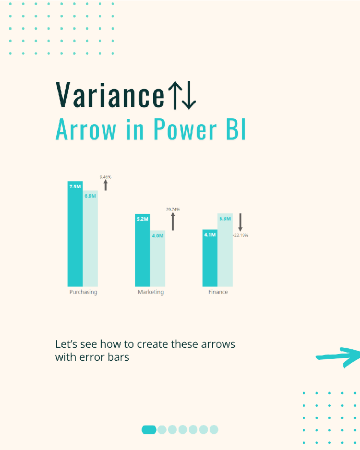 Variance Arrow in PBI - Variance Arrow in Power BI 7 6 5 5 4 4 ...