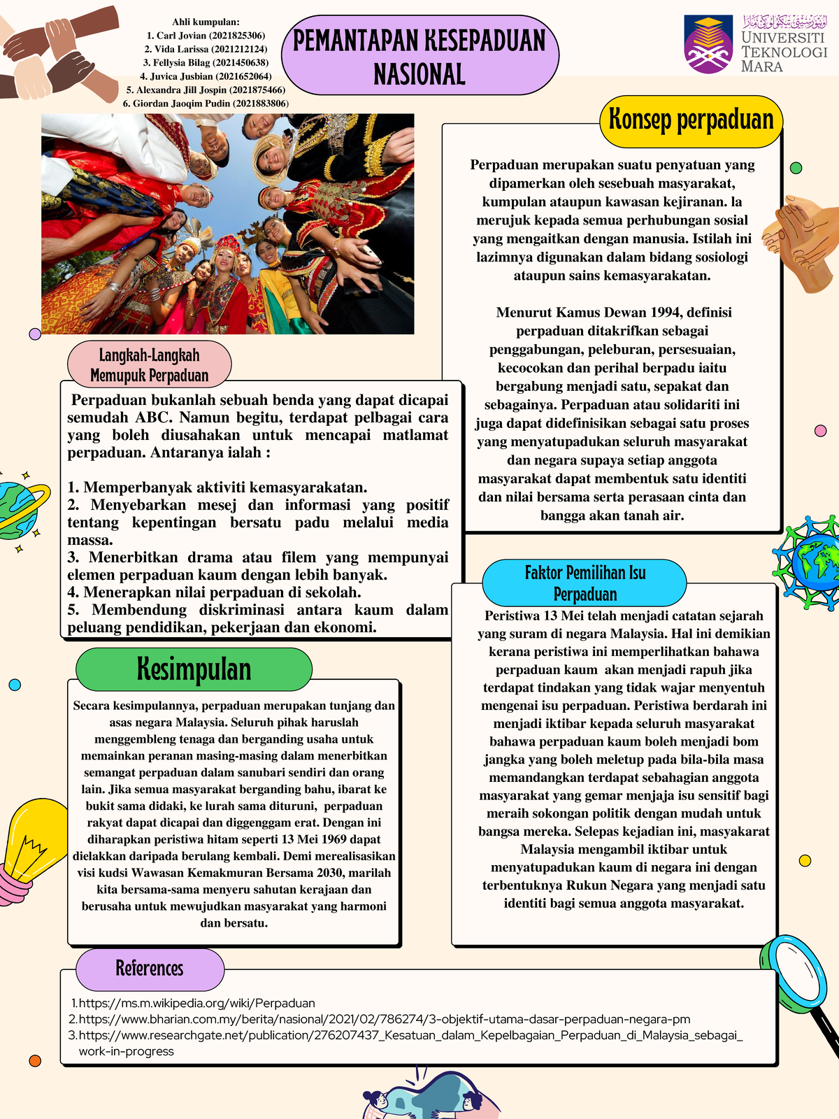 Poster Group 2 BAB4 - Secara kesimpulannya, perpaduan merupakan tunjang ...