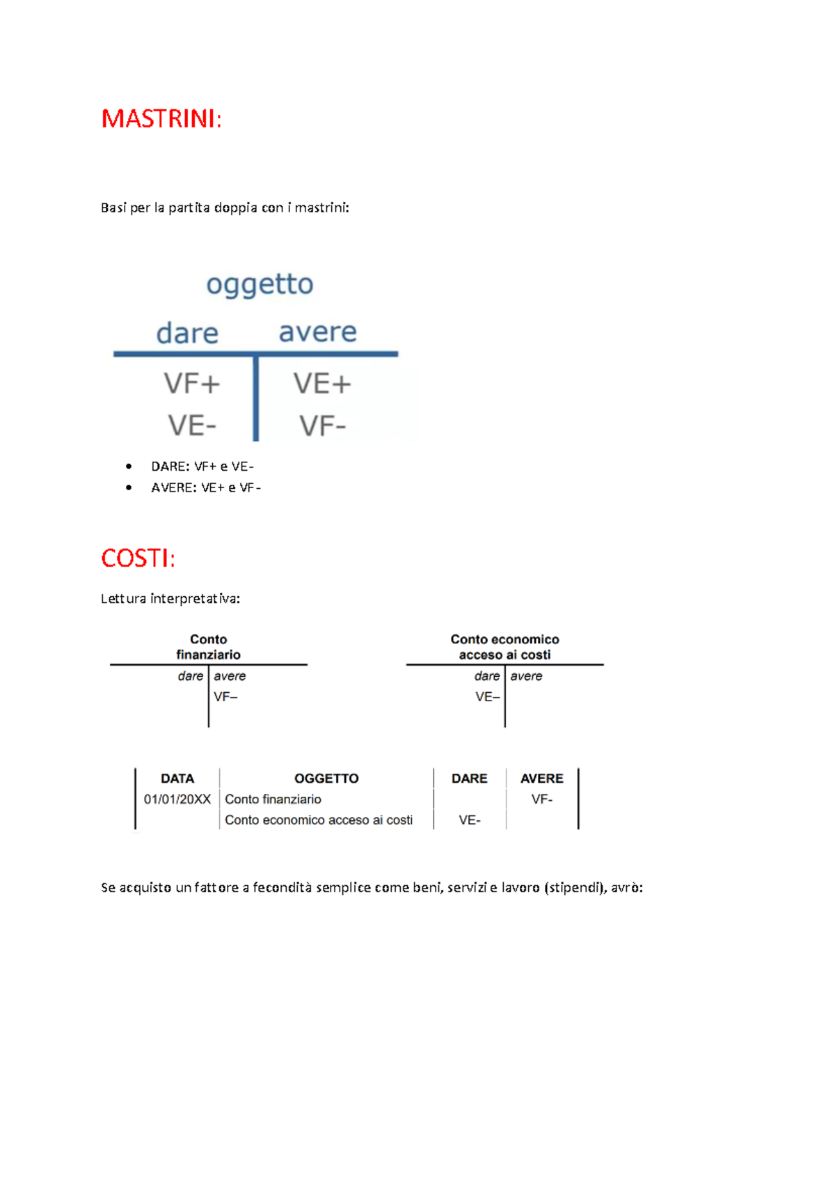 mastrini di economia - MASTRINI: Basi per la partita doppia con i mastrini: DARE: VF+ e VE ...