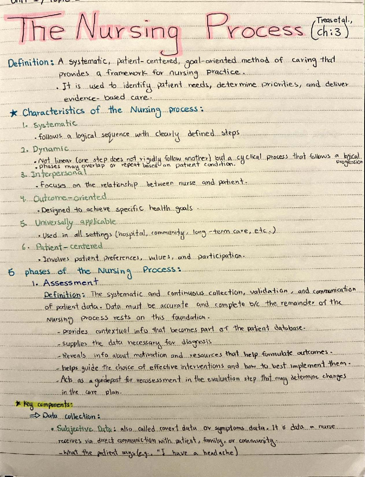NUR 101: Overview of the Five Nursing Processes - Studocu
