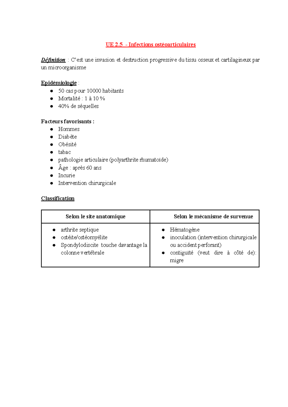 UE 2.5 - Infections Ostéoarticulaires : Définition, Épidémiologie et ...