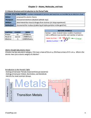 GenChem I (CHEM 102) Fall 2018 Exam 1A Practice Questions - Studocu