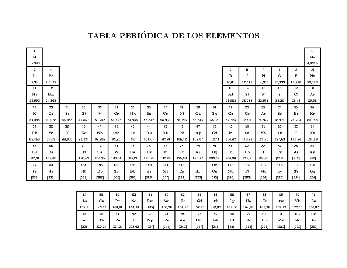 Tabla-periodica-muda - TABLA PERI ́ODICA DE LOS ELEMENTOS 1 H 1 , 0080 ...