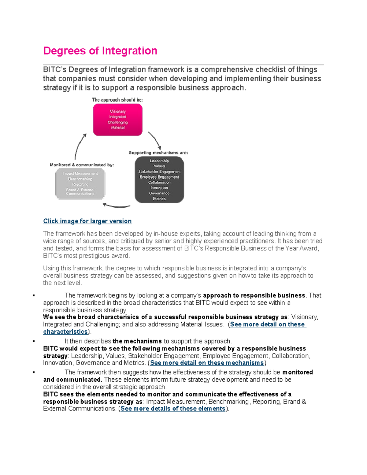 BITC Integration Framework: A Guide to Responsible Business Strategy ...