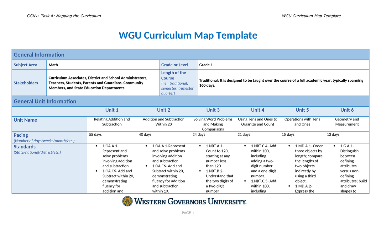 WGU D630 Task 4: Curriculum Mapping for Grade 1 Math Standards - Studocu