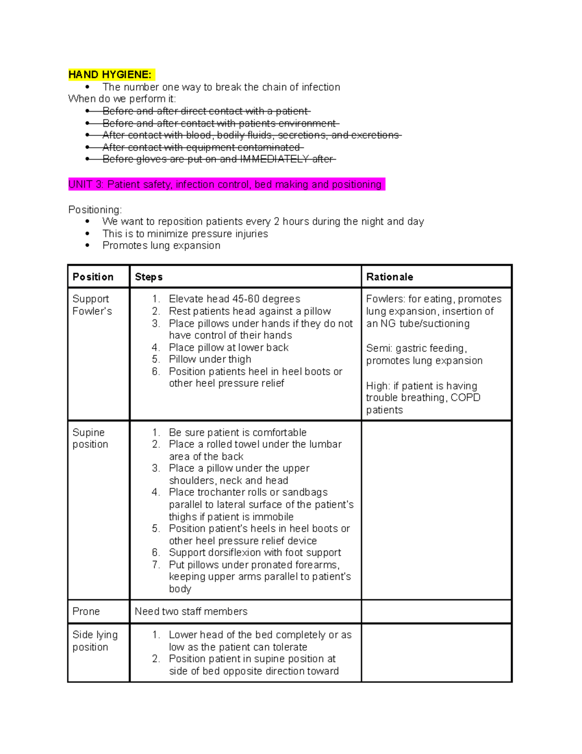 OSCE Notes: Patient Safety, Infection Control & Hygiene Practices - Studocu