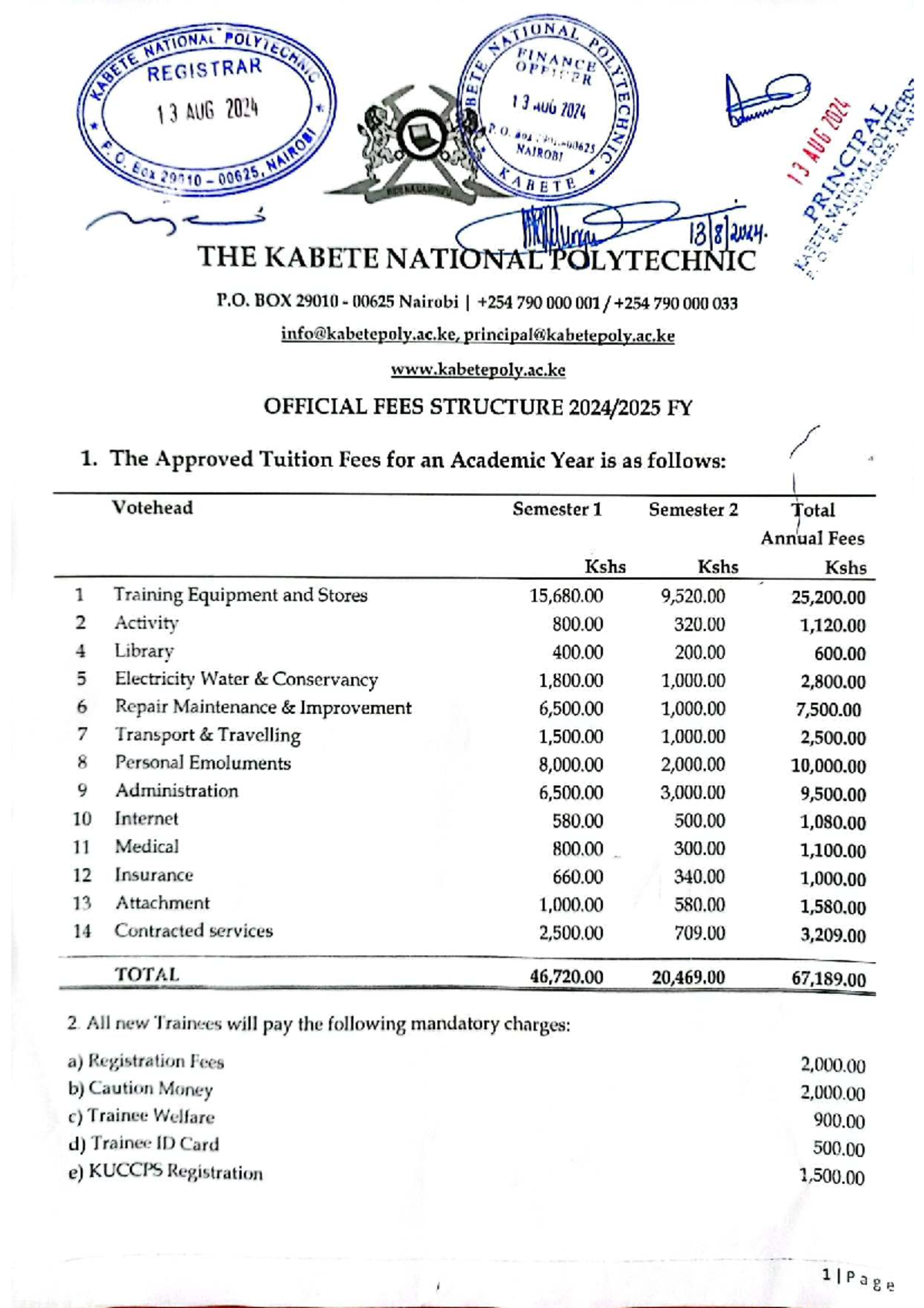 Official Fees Structure for KABETE POLYTECHNIC 2024-2025 FY - Studocu