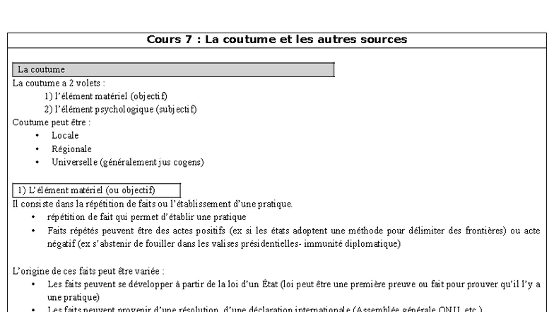 Cours 7 : La Coutume et Autres Sources en Droit International Public ...