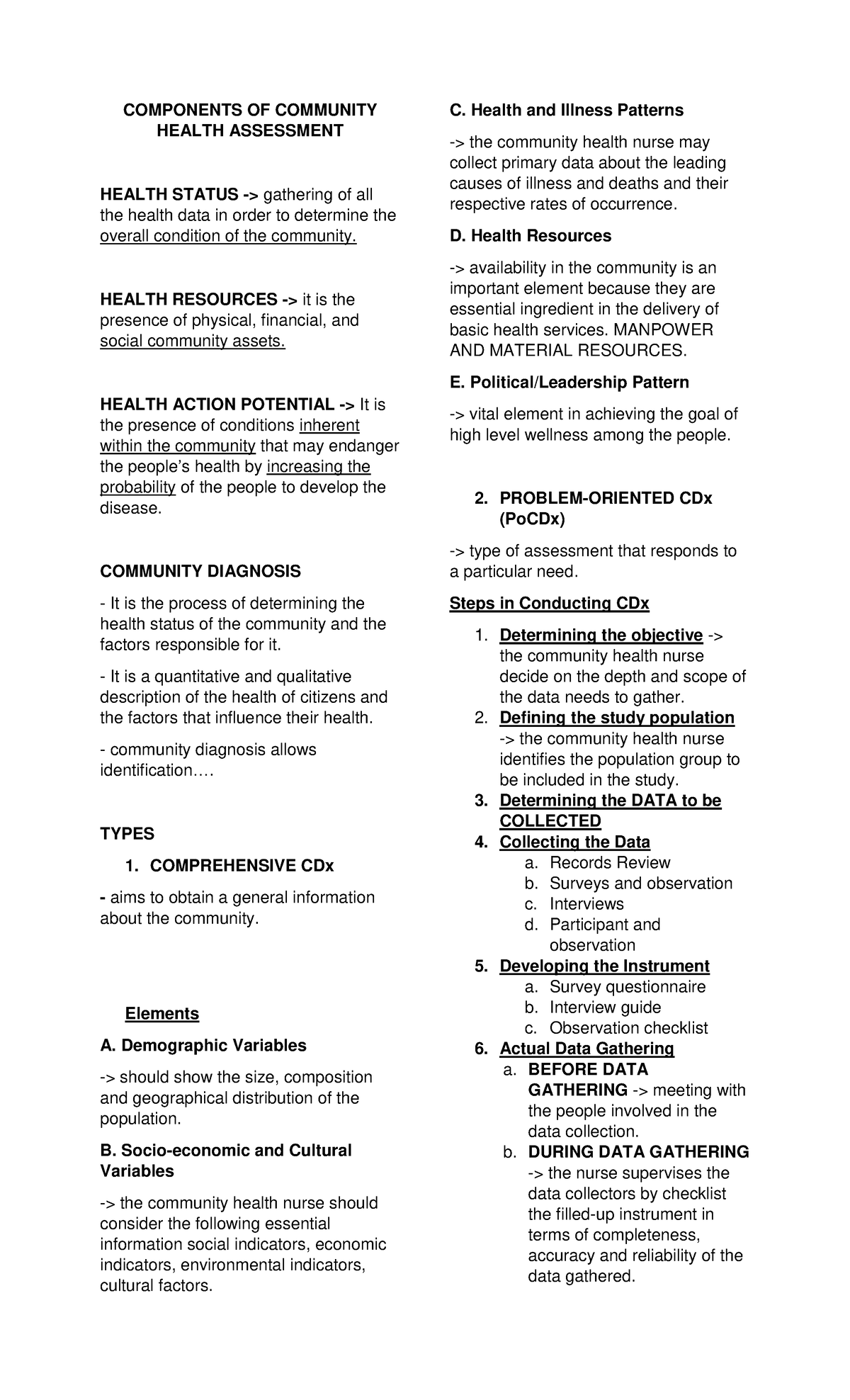 Components of Community Health Assessment (CH 101) - Studocu