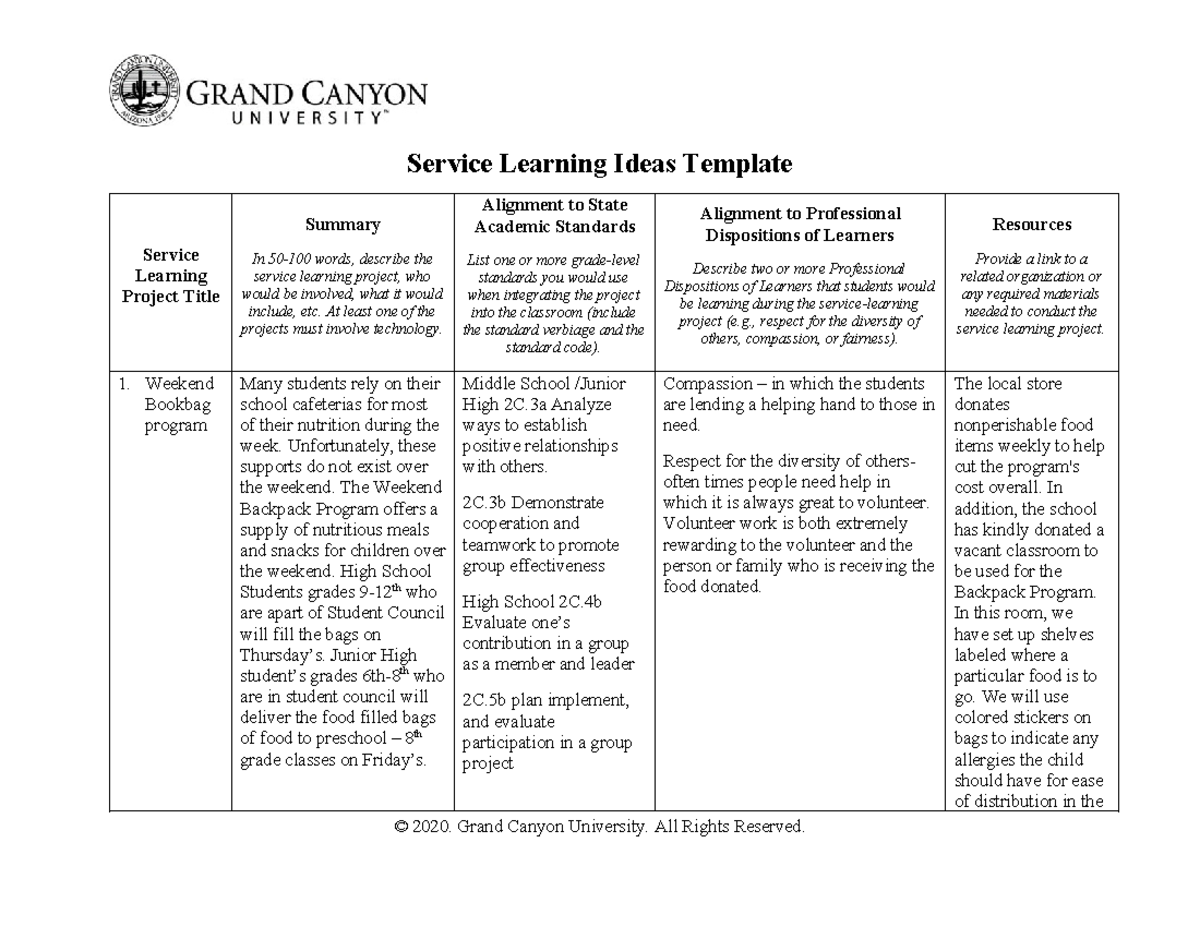EDU 330 T4 Service Learning Ideas Template - Service Learning Ideas ...
