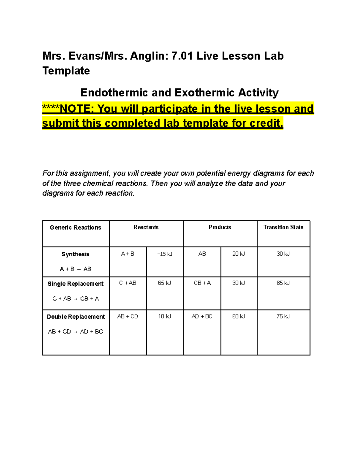 7.01 Live lesson lab template on endothermic and exothermic reactions ...