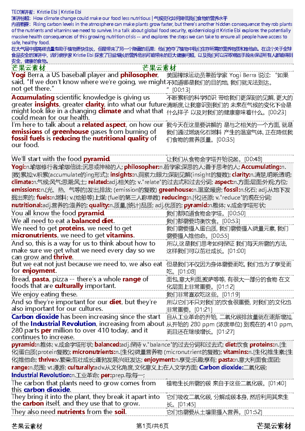 Kristie Ebi 2019: Climate Change's Impact on Food Nutrition Levels ...