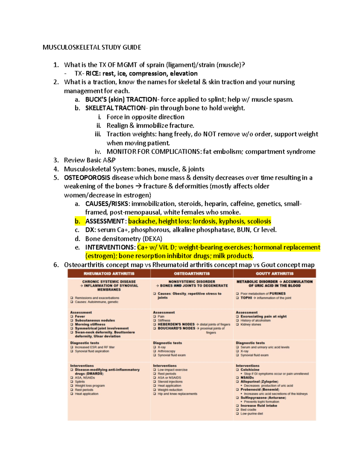 Medsurg Nsg Musculoskeletal Study Guide: Comprehensive Review Notes ...