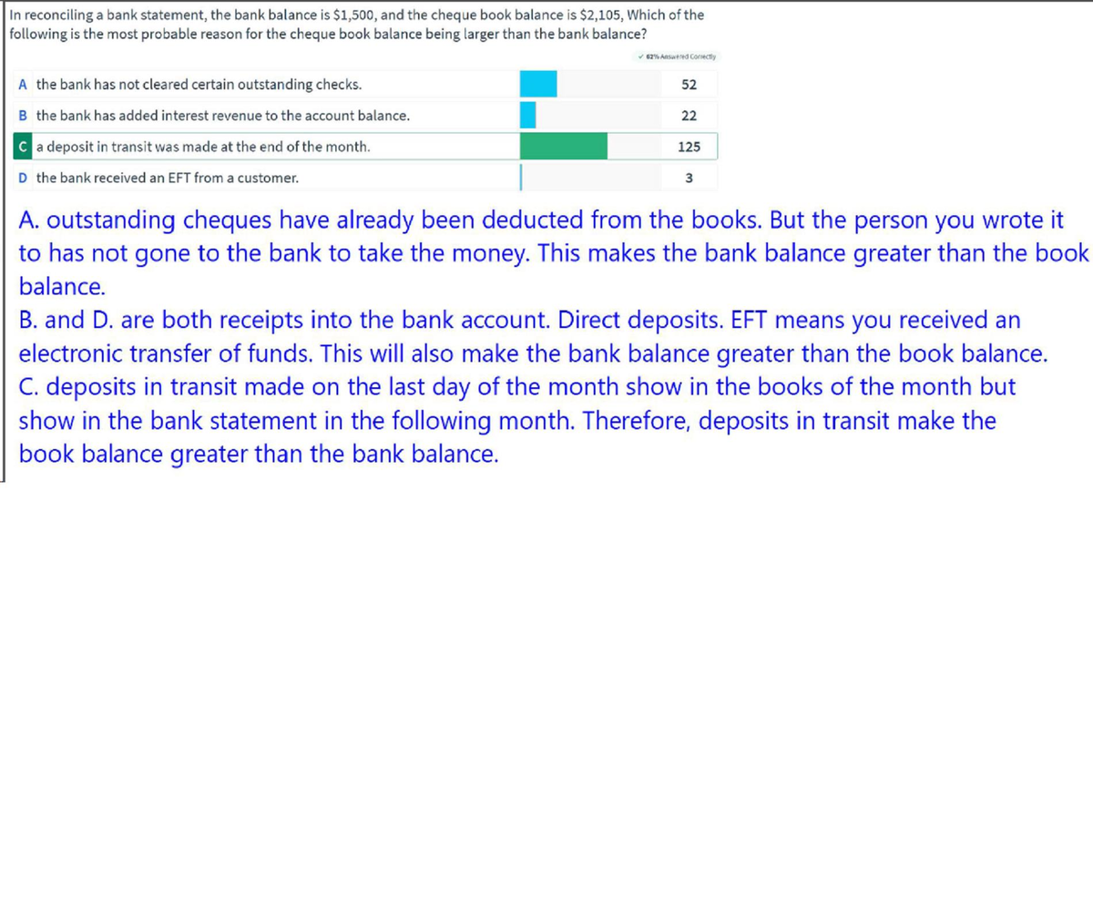 Chapter 4 Top Hat - Bad Debts and Allowance Method Analysis - Studocu